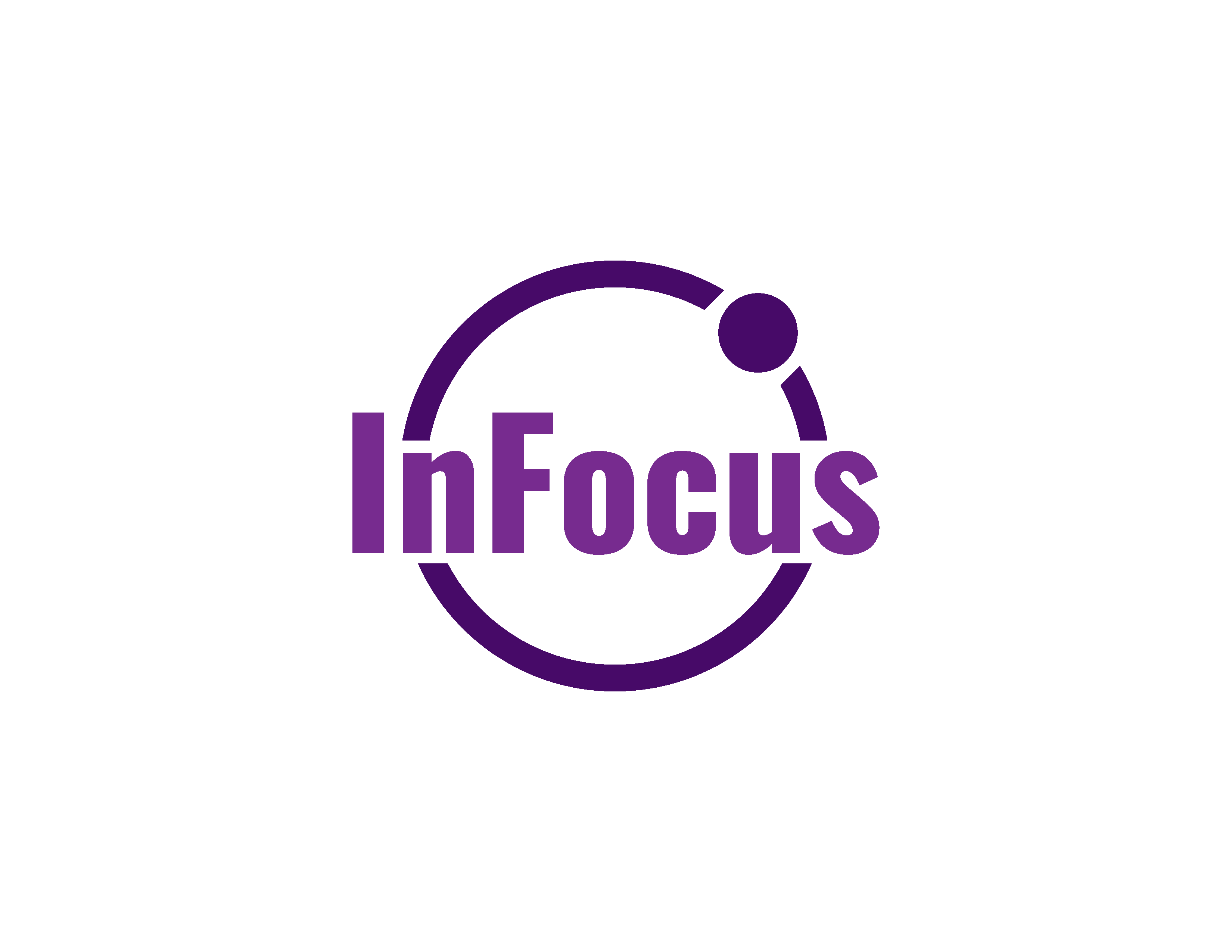 Intelectum Productivity Boot Camp